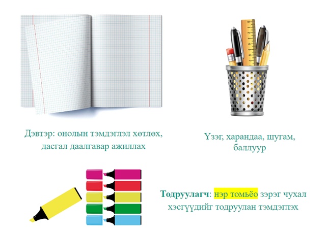 Мэдлээ Цахим контент